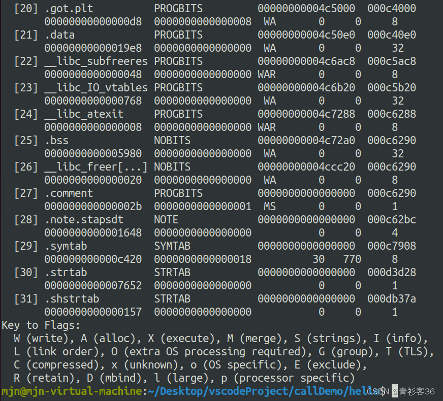 Linux 浅谈程序的编译过程拥有程序后如何在linux系统中编译和运行 Csdn博客