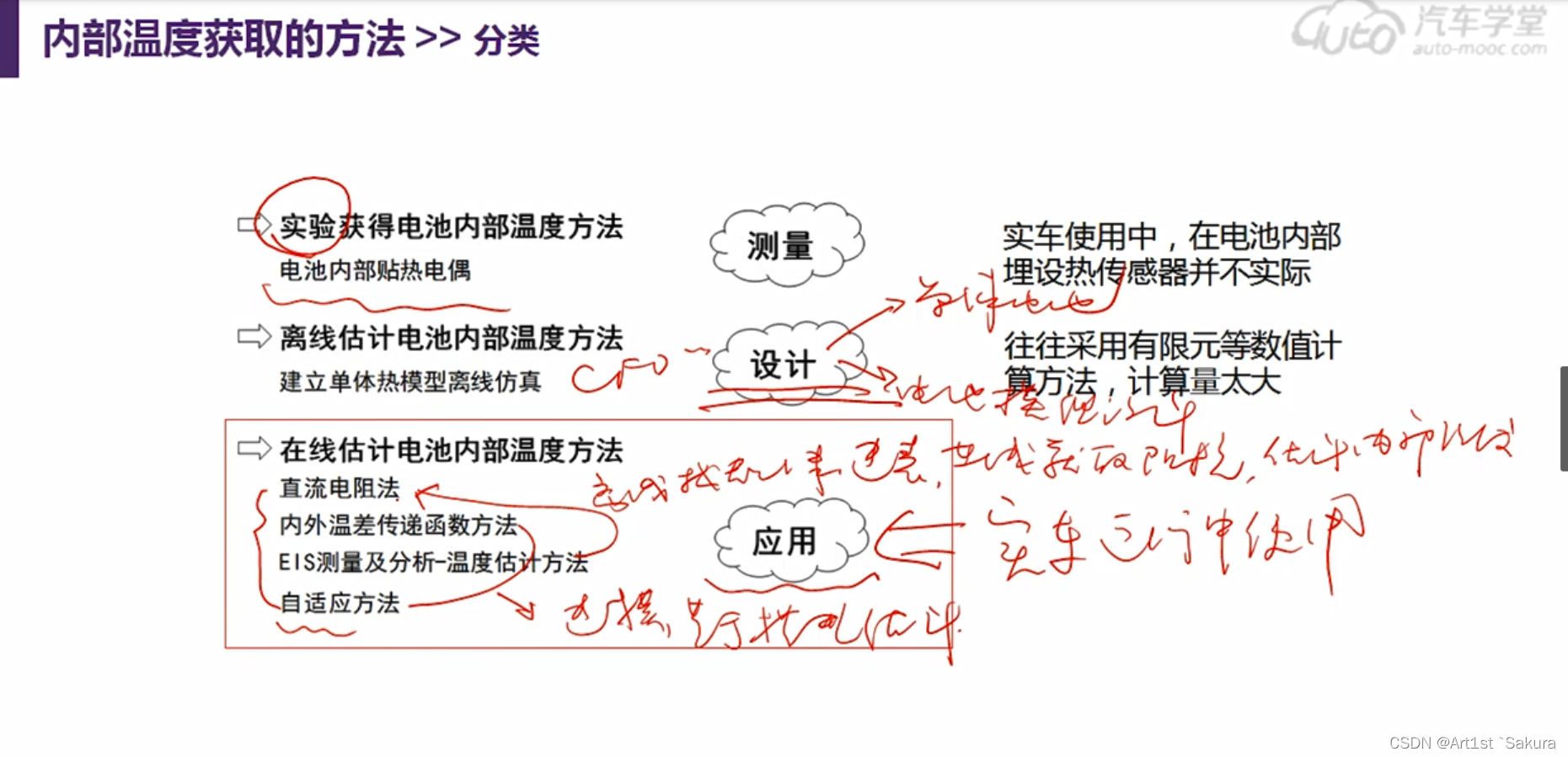 电池内部温度估计（有前沿性。安全性）_快充工况下电池温度预测估计算法研究-CSDN博客