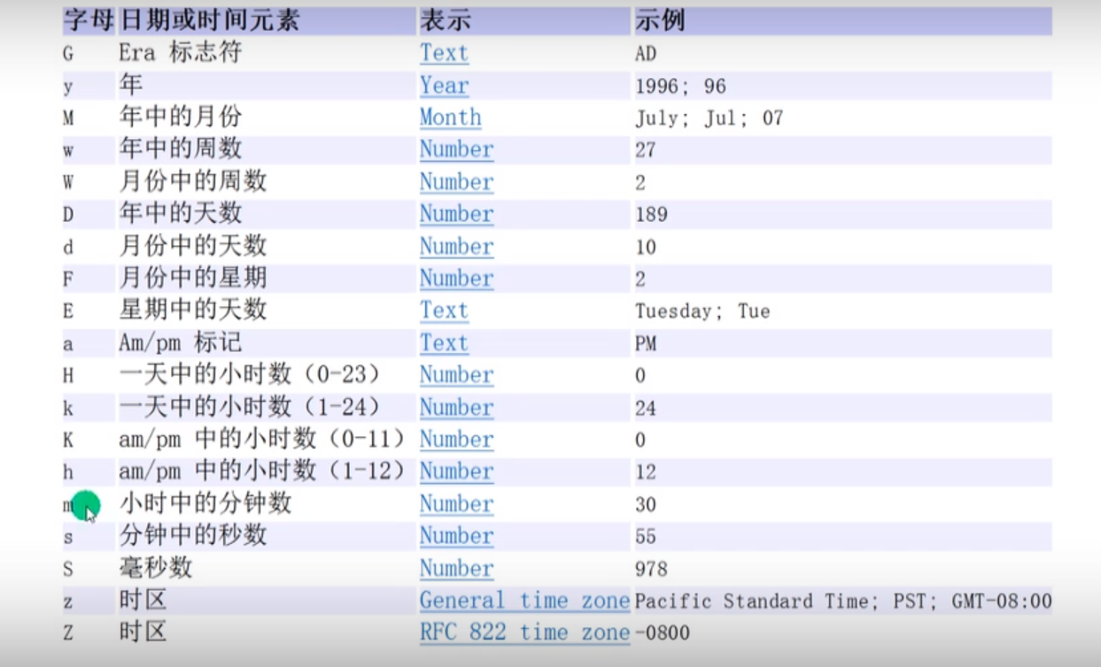 Java八大wrapper类 Csdn博客