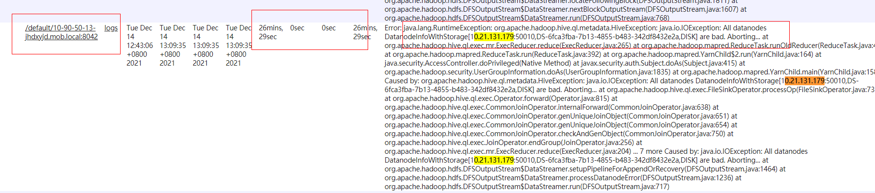 集群运维：All datanodes DatanodeInfoWithStorage[10.21.131.179:50010,DS-6fca3fba-7b13-4855-b483 ...