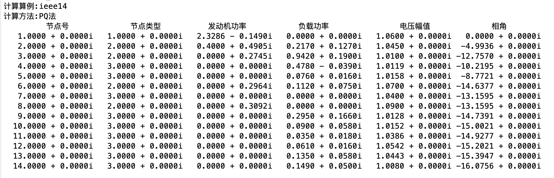 IEEE14节点求解系统潮流matlab仿真（ PQ分解法）-CSDN博客