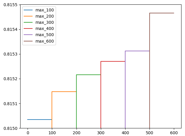 HyperGBM之进化搜索算法-CSDN博客