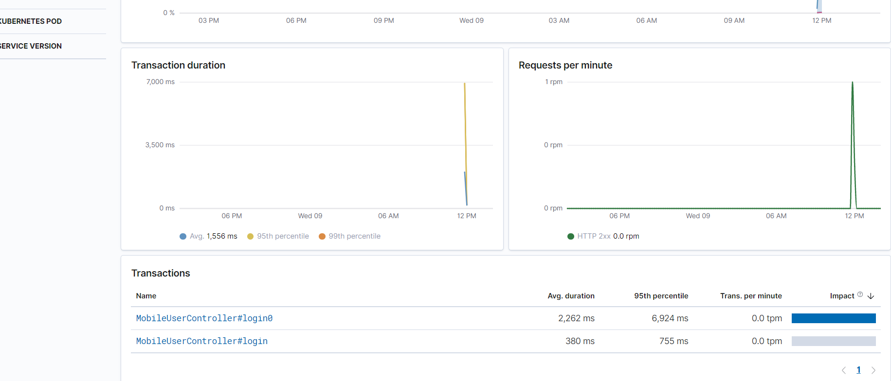 APM-Server 部署安装及使用示例-CSDN博客