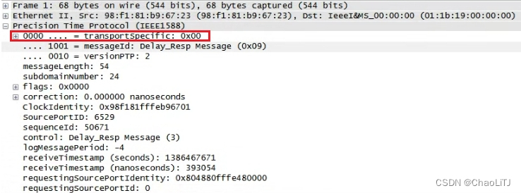 PTP与gPTP-CSDN博客