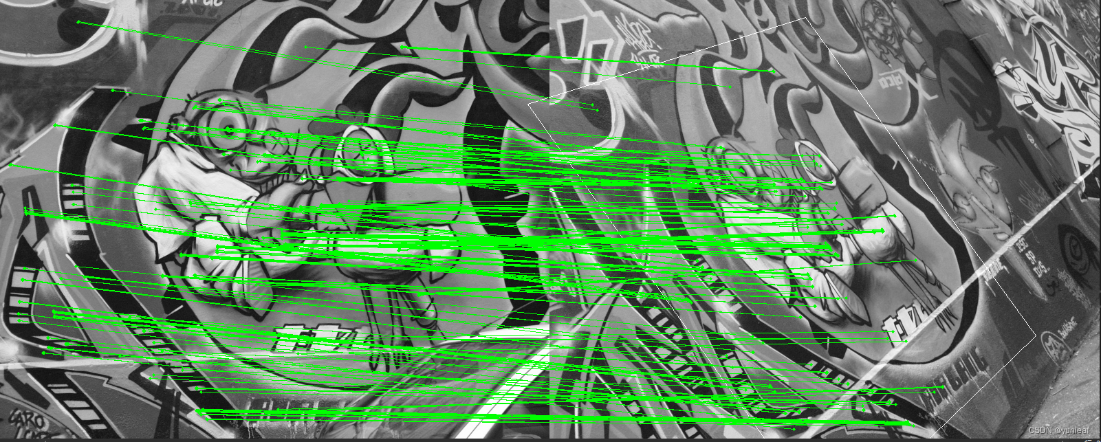 MSER 仿射不变匹配_mser匹配-CSDN博客