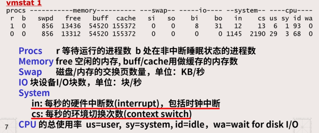 Linux | 系统状态查看 / 文本文件处理命令_linux status-CSDN博客