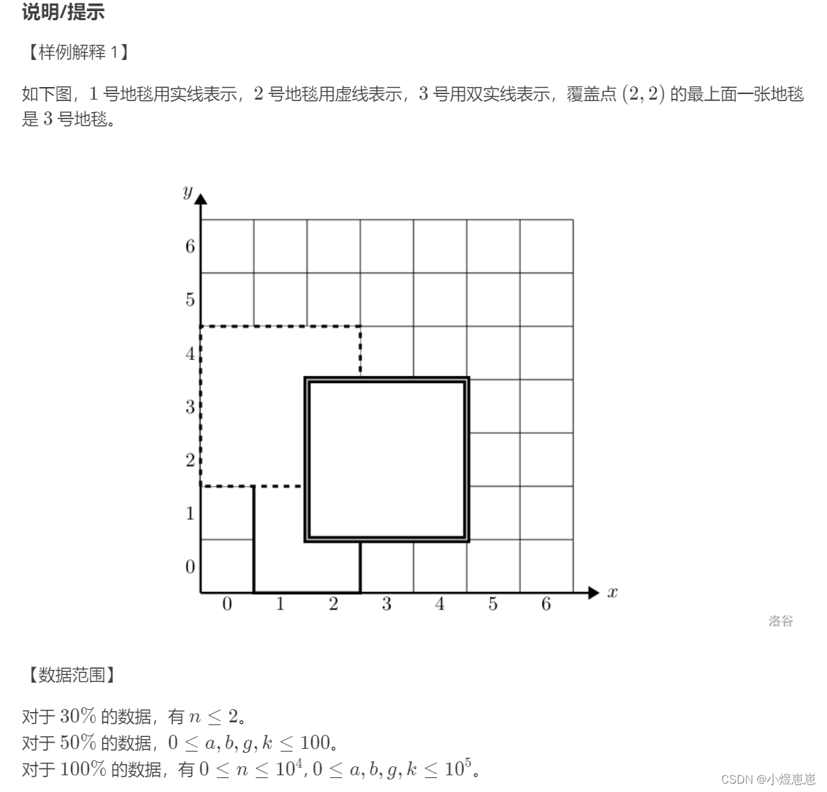 Day11:P1003 [NOIP2011 提高组] 铺地毯C++_c++问题 地毯-CSDN博客