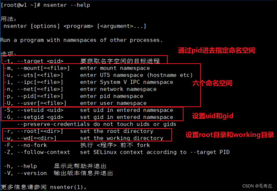 Kubernetes_CGroup和Namespace(从Linux到Kubernetes)_linux cgroup namespace ...