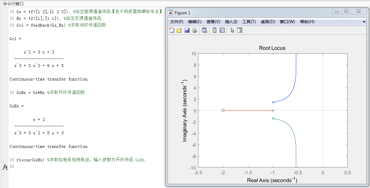 MATLAB——根轨迹原理及其Matlab绘制_matlab根轨迹-CSDN博客