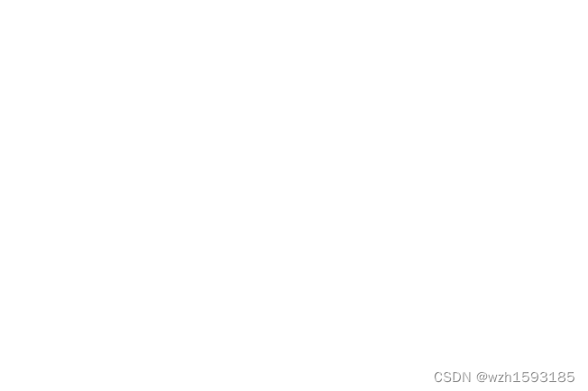 Css如何设置透明 Css 透明 Csdn博客