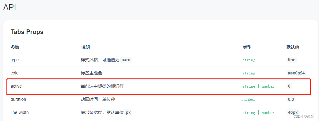 uni-app开发微信小程序时vant组件van-tabs的使用陷阱及解决方案_uniapp van-tabs-CSDN博客