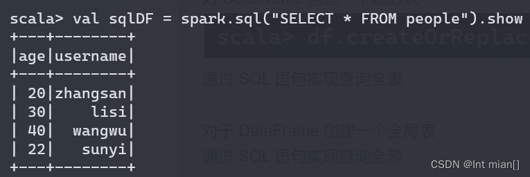 Spark学习笔记—SparkSQL_spark sql笔记-CSDN博客