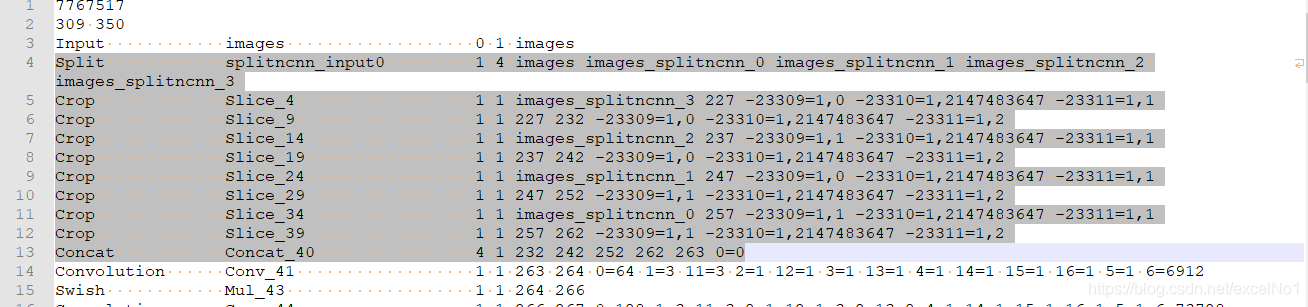 torch-onnx-ncnn过程（yolov5）_onnx2ncnn编译生成-CSDN博客