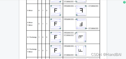 LVGL8，更改屏幕默认显示方向_lvgl旋转90度-CSDN博客