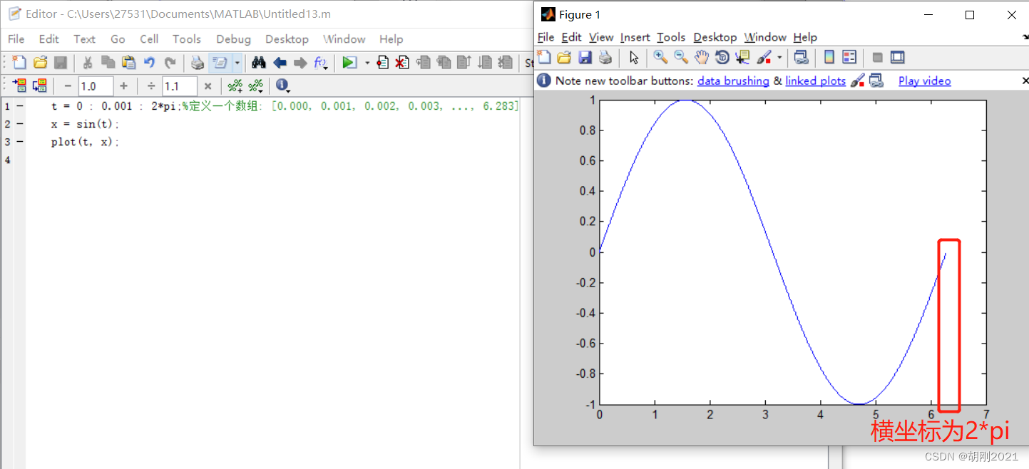 Matlab 绘制连续信号与离散信号matlab怎么画连续信号图 Csdn博客