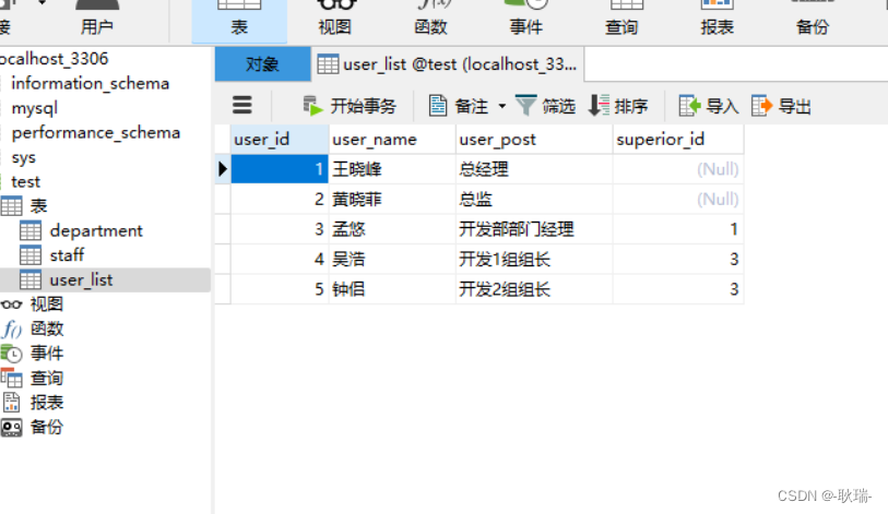 java Spring JdbcTemplate配合mysql实现数据库表数据(修改/删除操作)_java如何从数据库中删除表?-CSDN博客