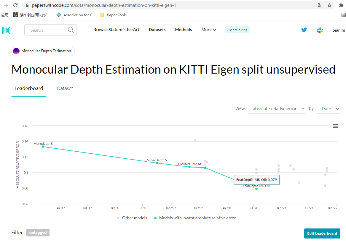 paper论文搜集技巧（paperswithcode）_paper with code-CSDN博客