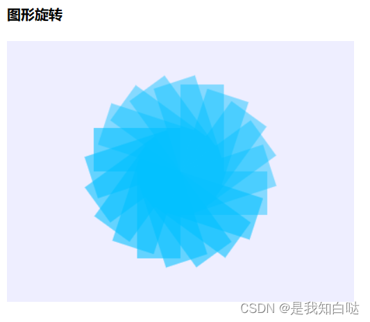 Html每日学习代码：绘制图形html画图 Csdn博客 