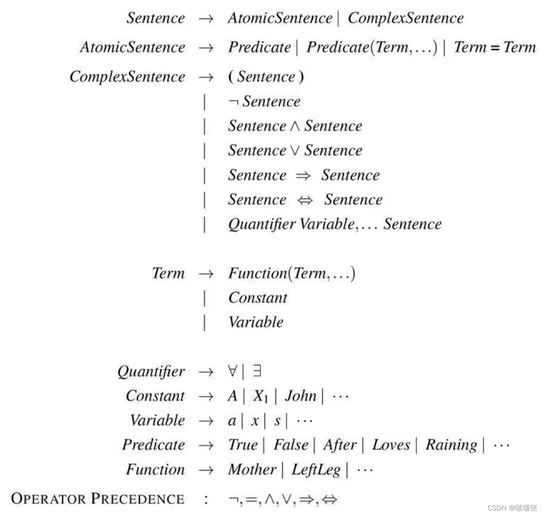 知识（Knowledge）——一阶逻辑（First-order Logic）_first order logic-CSDN博客