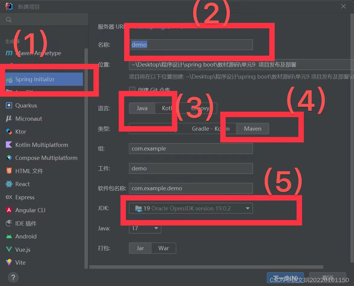 Spring Boot基础入门 Csdn博客