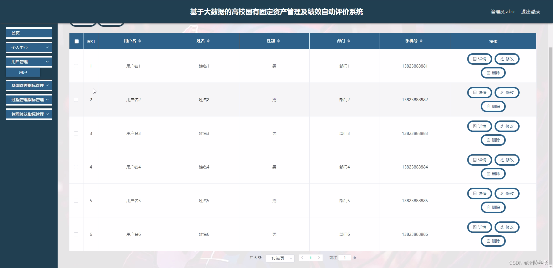 附源码 Javassm计算机毕业设计java基于大数据的高校国有固定资产管理及绩效自动评价系统nihkl【源码、数据库、lw、部署】 Csdn博客