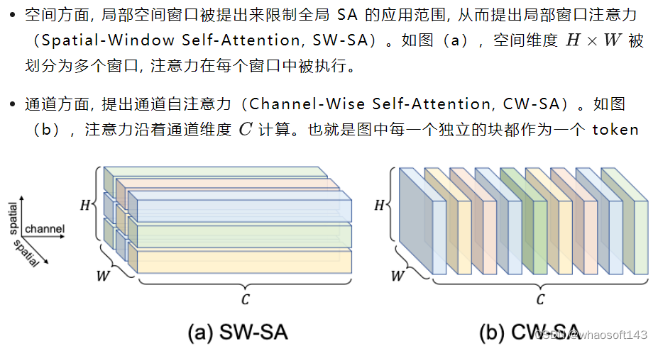 DAT（Dual Aggregation Transformer）-CSDN博客