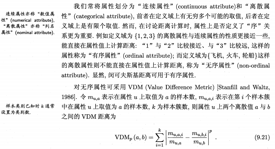 第09章 聚类算法聚类算法简介ppt Csdn博客