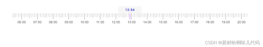 Javascript 时间刻度尺 Ruler 插件rulerjs Csdn博客