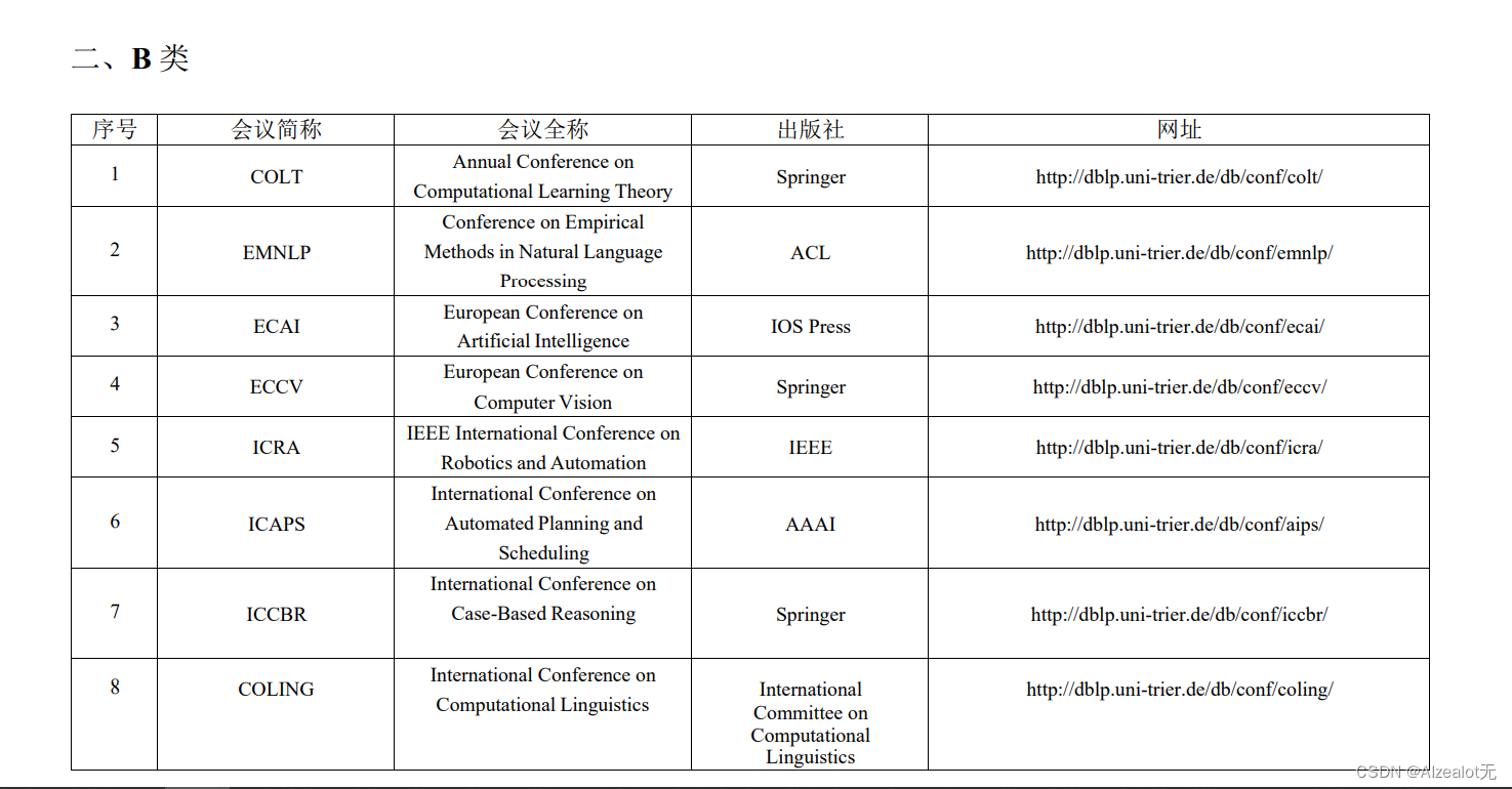CCF 推荐国际期刊和会议分为 A B C类_csss属于ccfc推荐吗-CSDN博客