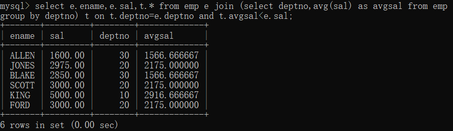 【MySQL】34道SQL综合练习详解(员工表、部门表、工资等级表)_练习sql的数据表-CSDN博客