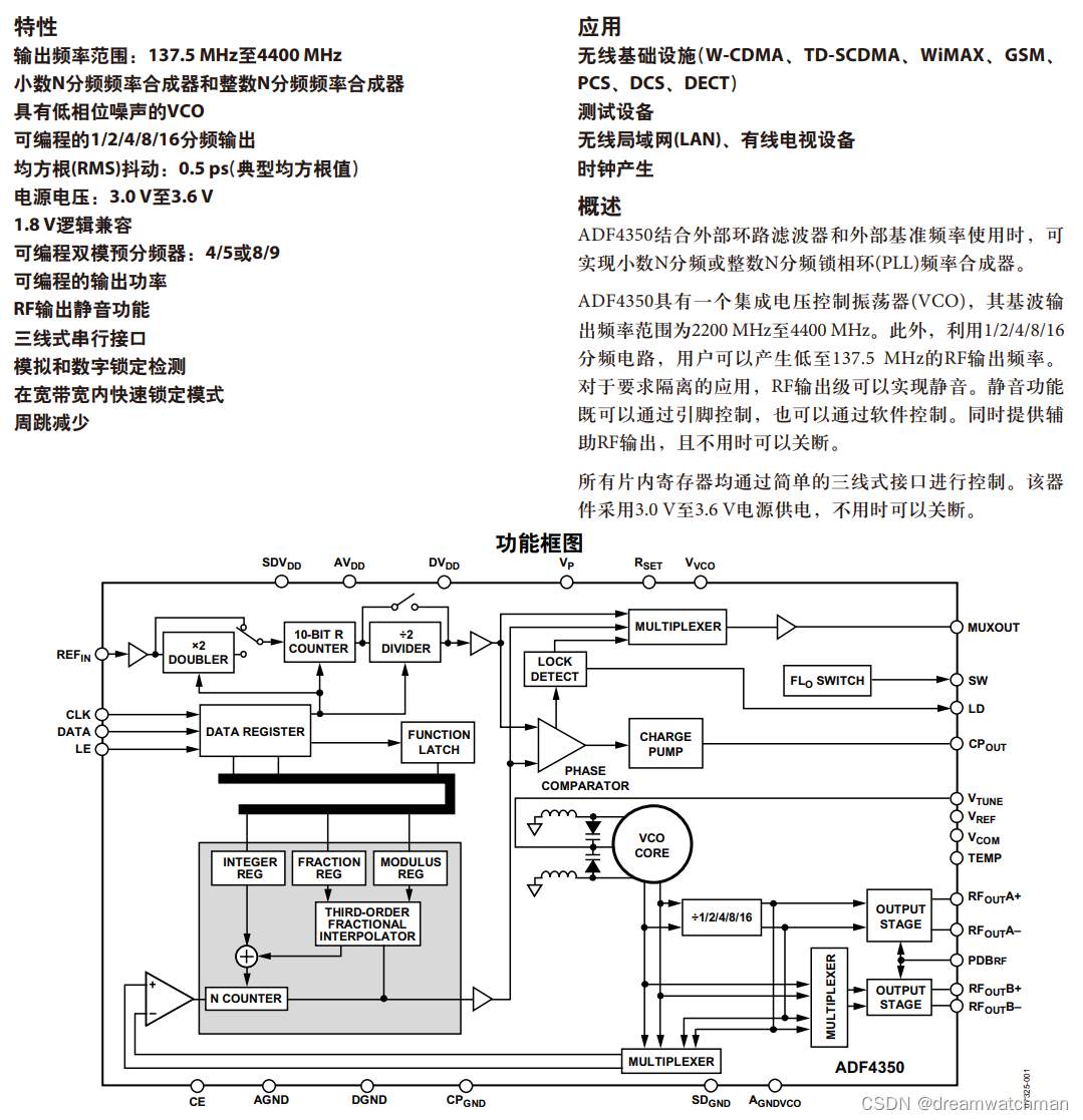 ADF4350调试记录及频点锁定-CSDN博客