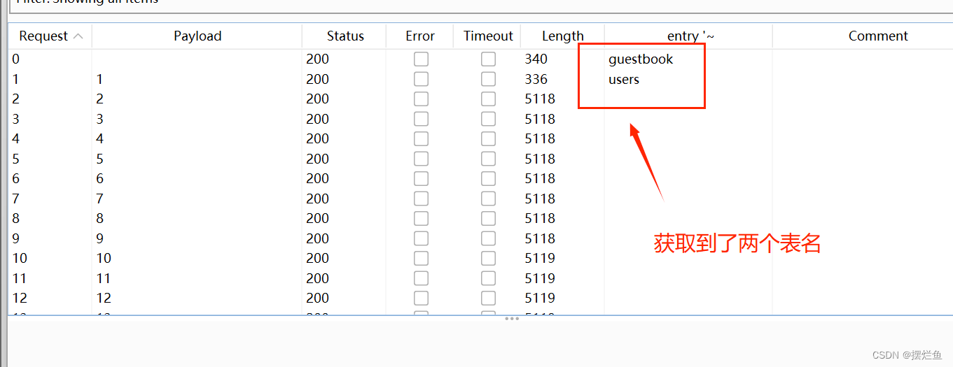 Sql注入之路之三：报错注入sql注入报错注入group By Csdn博客