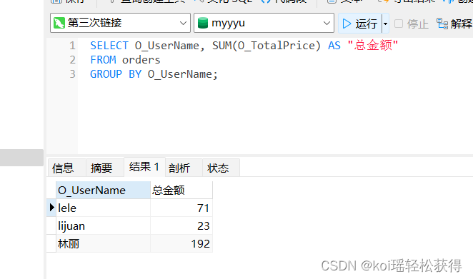 Python操作题已知月订单总额及订单总数现根据归约函数分解生成每一天的明细数据请使用pytho Csdn博客