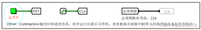 某农业大学计算机组成与原理 实验四 Mips 处理器设计实验根据指令译码信号实现控制器输出控制信号的逻辑 Csdn博客