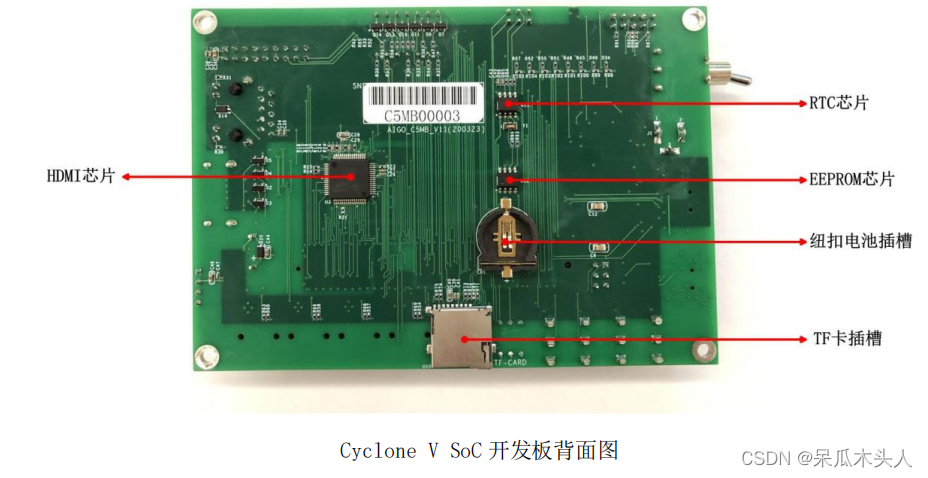 Cyclone V SoC 开发板_cyclone v开发文档-CSDN博客