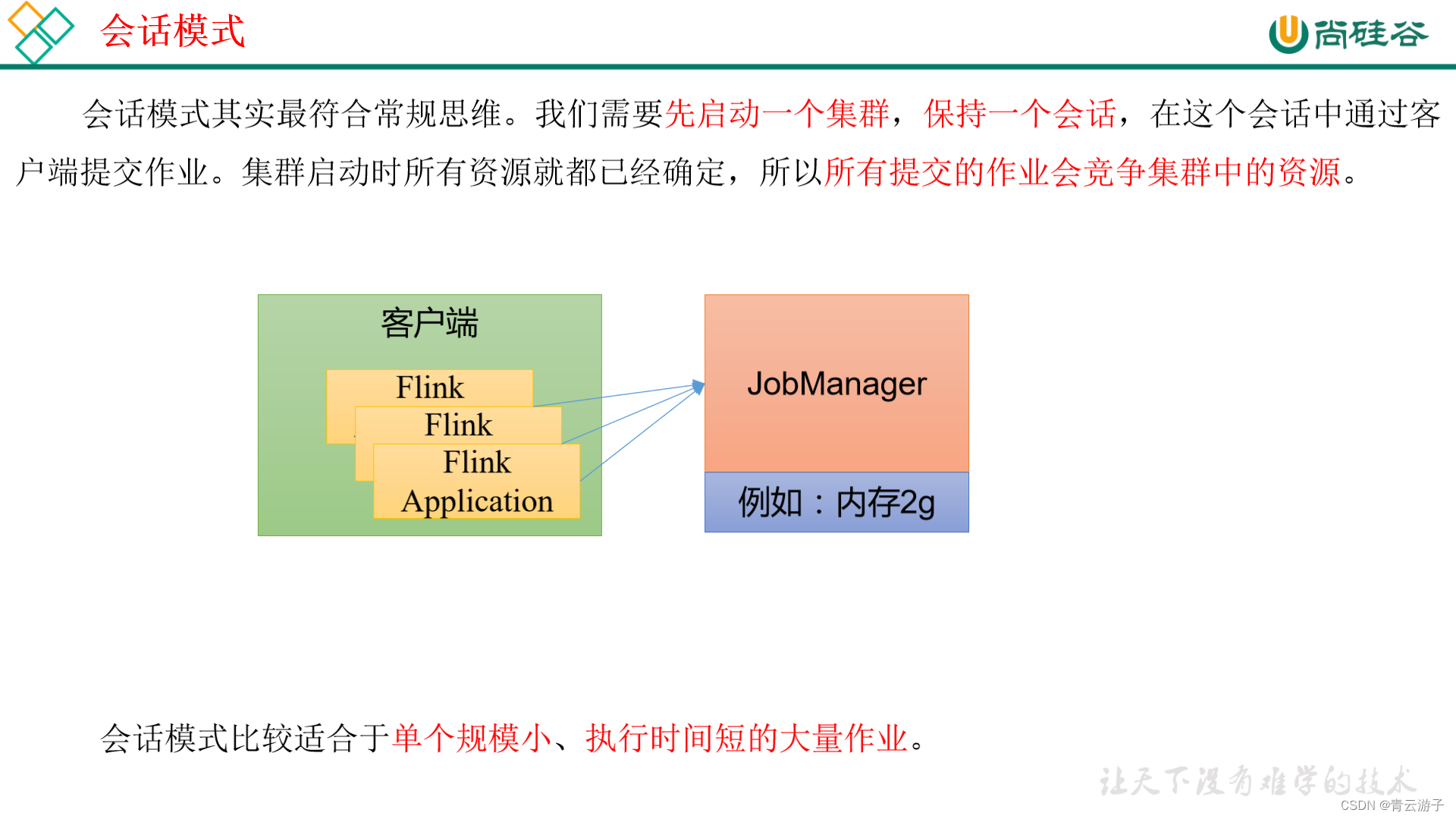 Flink-面试题_flink的offsetsinitializer-CSDN博客