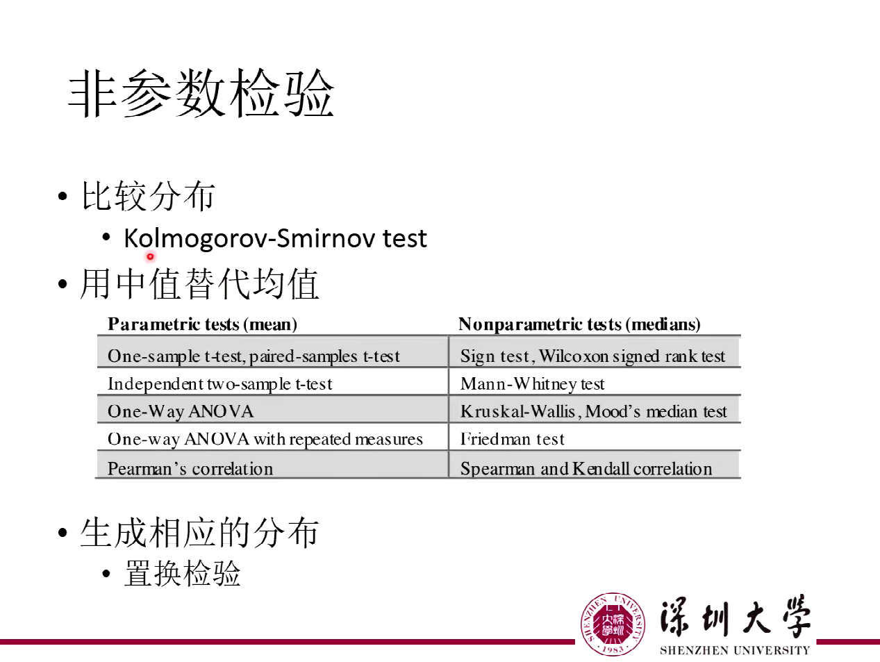 脑电信号统计与工具软件实践-EEG Processing and Feature 6_letswave安装包-CSDN博客