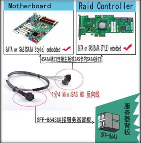 主板_miroatx主板-CSDN博客