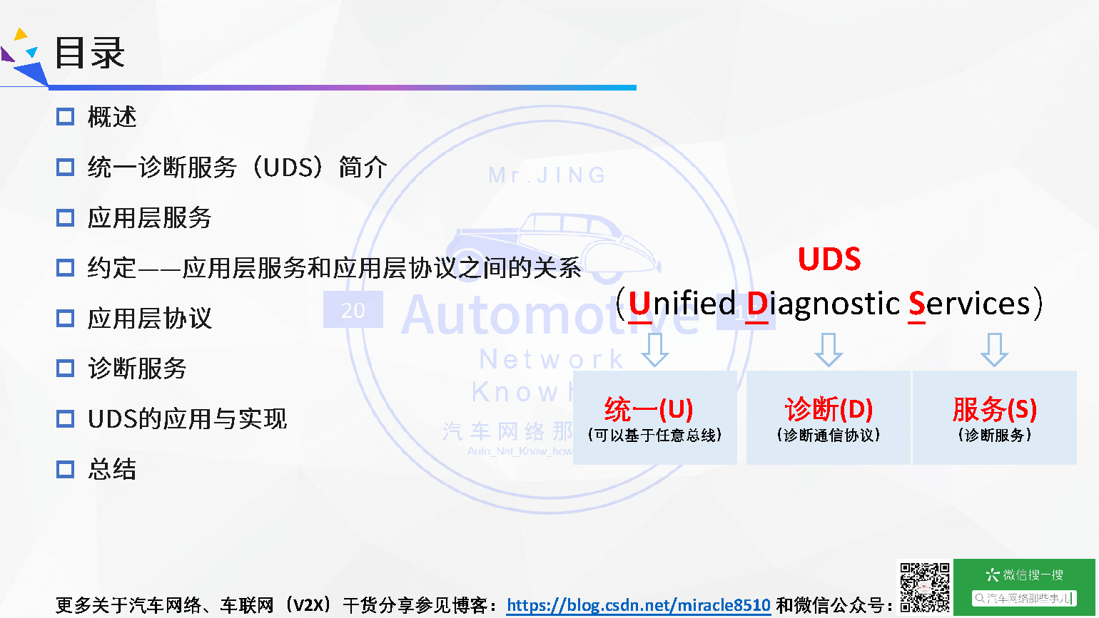 深入理解统一诊断服务（UDS）ISO14229-1-CSDN博客