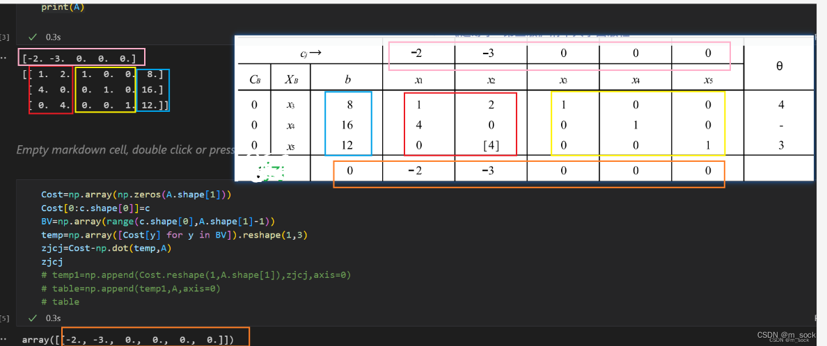 单纯型法的python实现单纯形法python代码 Csdn博客