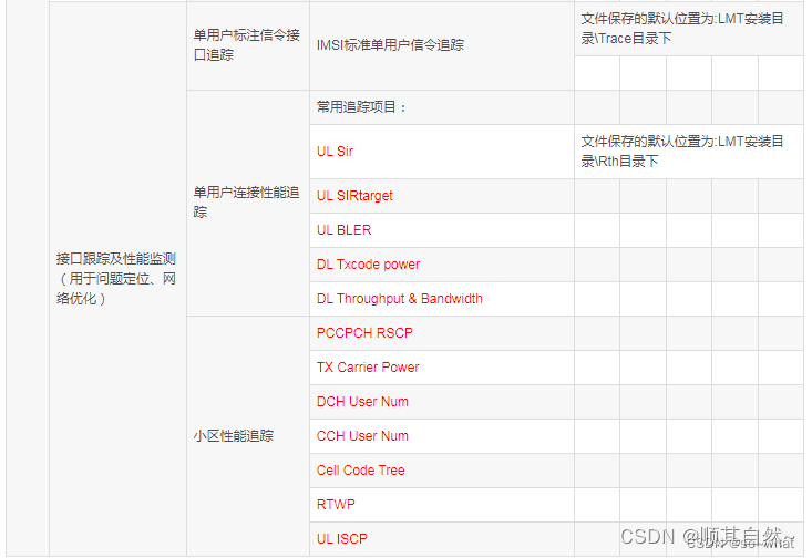 MML基本人机语言-CSDN博客