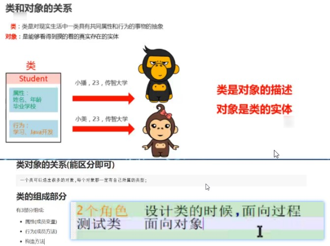 1、面向对象 类和对象 面向对象和面向过程的思想对比；类和对象的关系；类的定义；对象的创建和使用；案例 手机类的创建和使用用面向对象思想