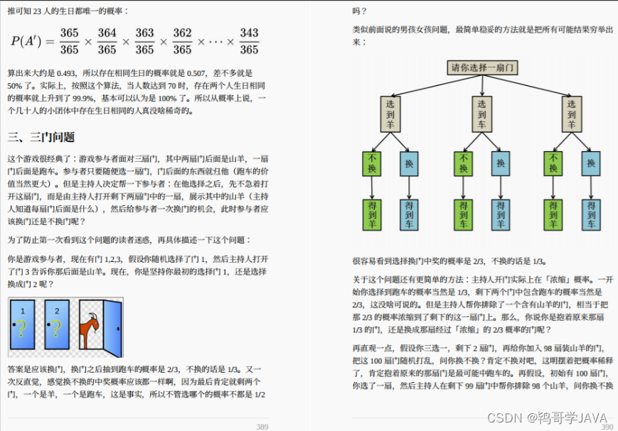 刷爆leetcode，字节技术官亲码算法面试进阶神技太香了 Csdn博客 5038