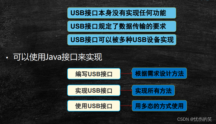 Java面向对象编程 接口 10java 面向对象编程 接口 Csdn博客