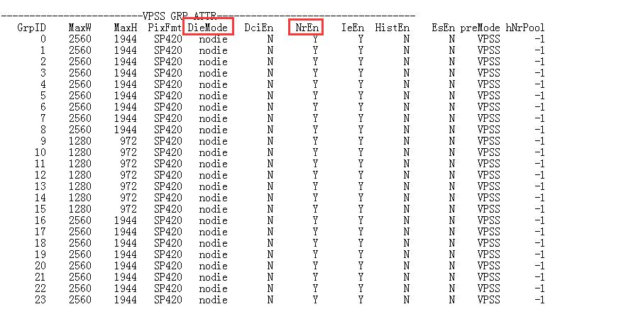 Vpss 模块功能分析_noaccess的博客-CSDN博客