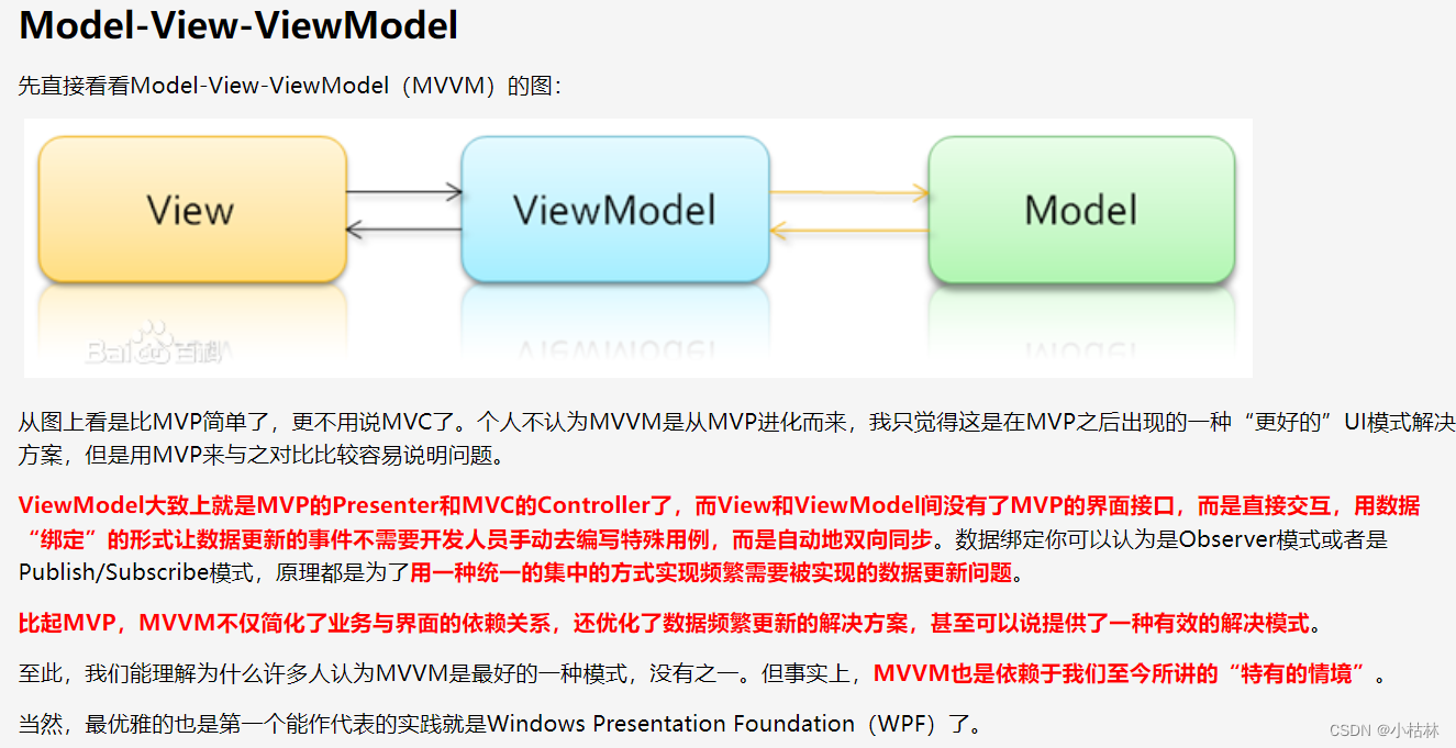 附加：mvvm架构模式；mvvm微服务架构 Csdn博客 