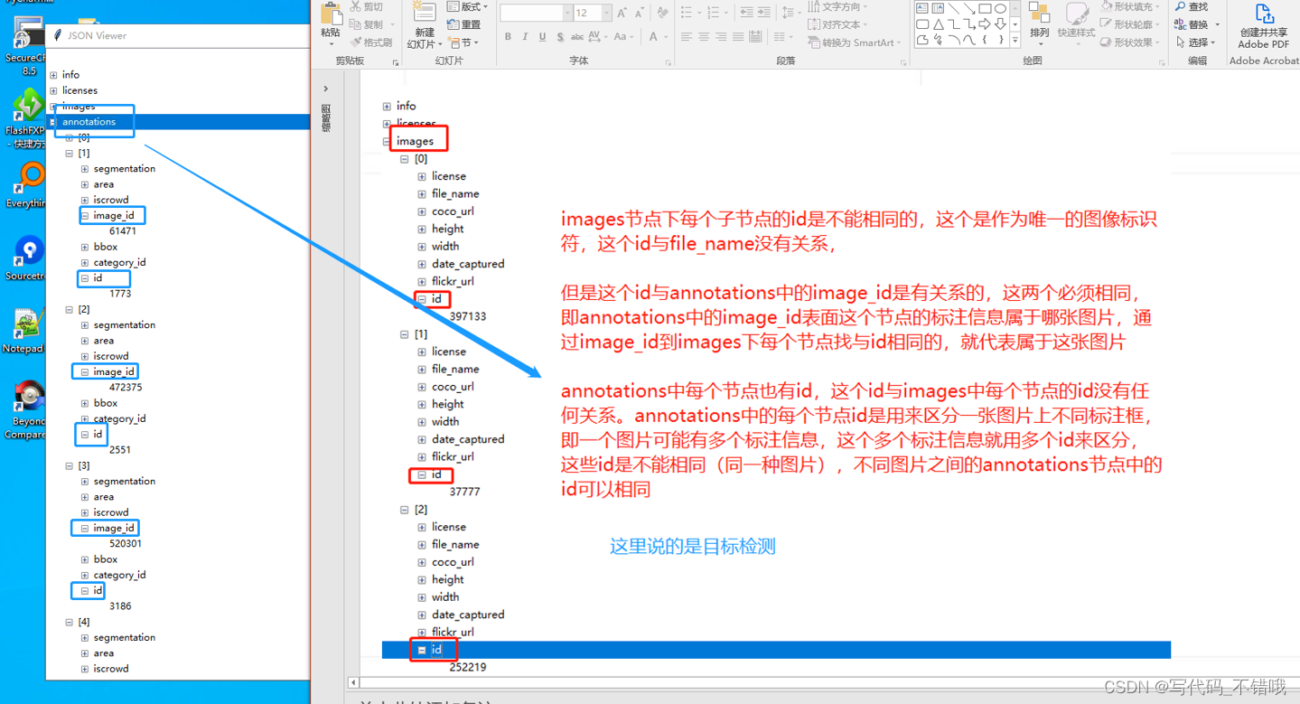 关于coco的json中images和annotations中id理解_coco format 不同图像重annotation的id可以一样吗-CSDN博客