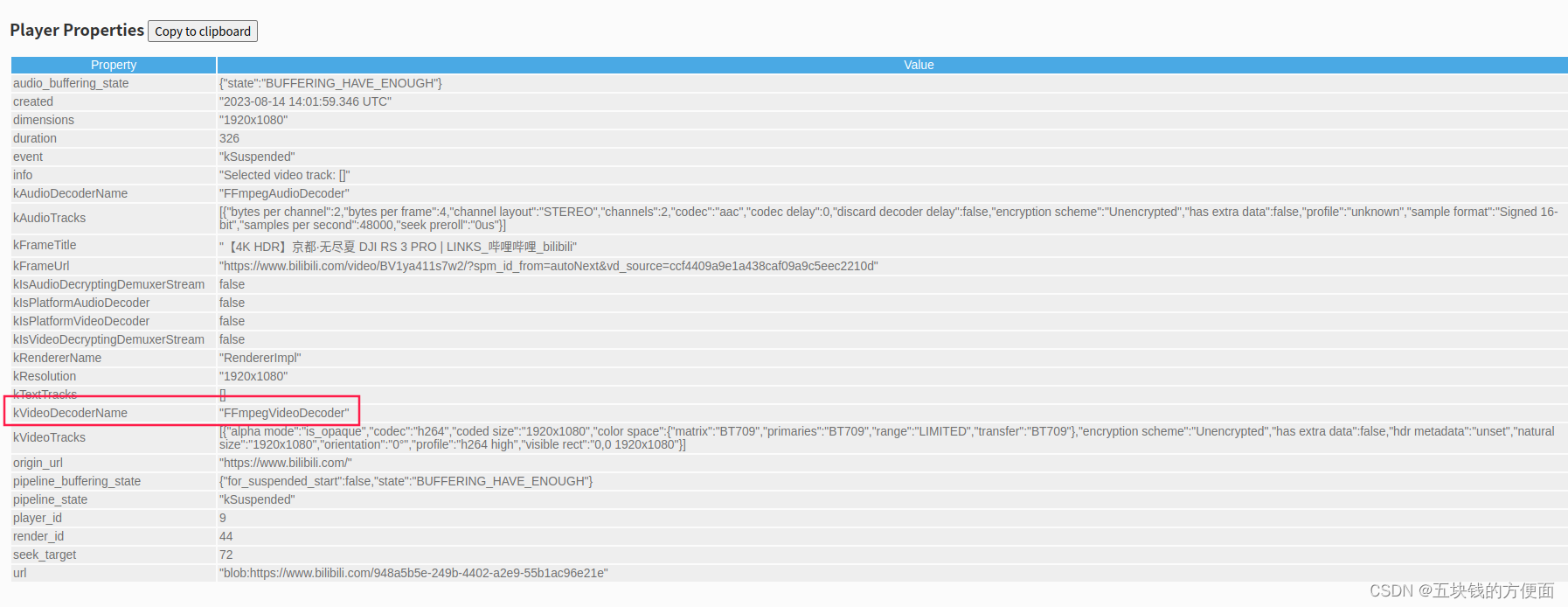 chromium ARM版本编译记录-CSDN博客