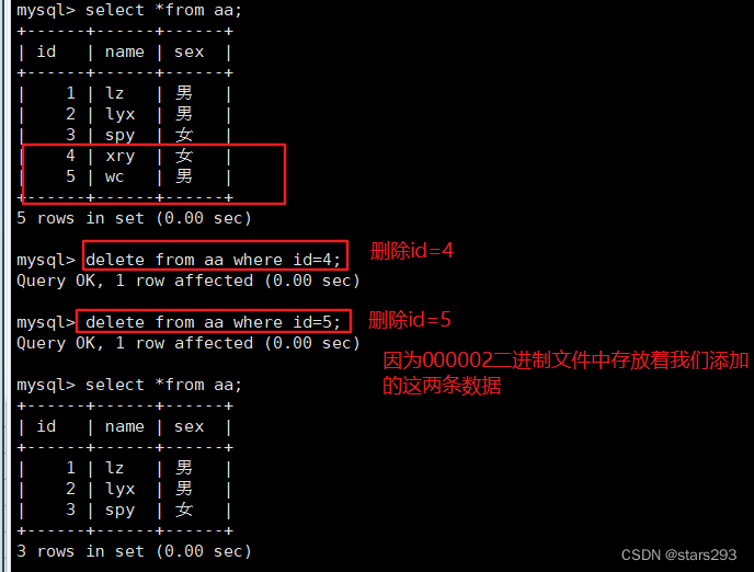 MySQL-日志、完全备份恢复和增量备份恢复_主从数据库的完全备份和日志备份-CSDN博客