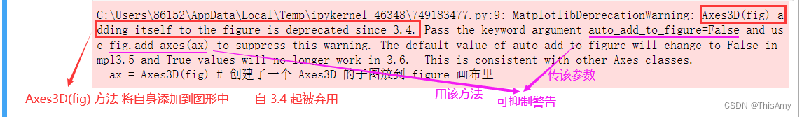 问题 Matplotlib 3d绘图警告：axes3dfig Adding Itself To The Figure Is 